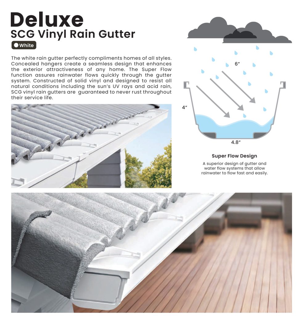Vinyl Rain Gutter – Akubig
